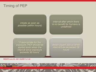 PEP(Post-Exposure Prophylaxis) | PPTX