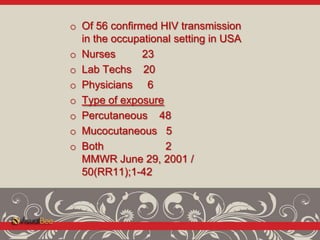 PEP(Post-Exposure Prophylaxis) | PPTX