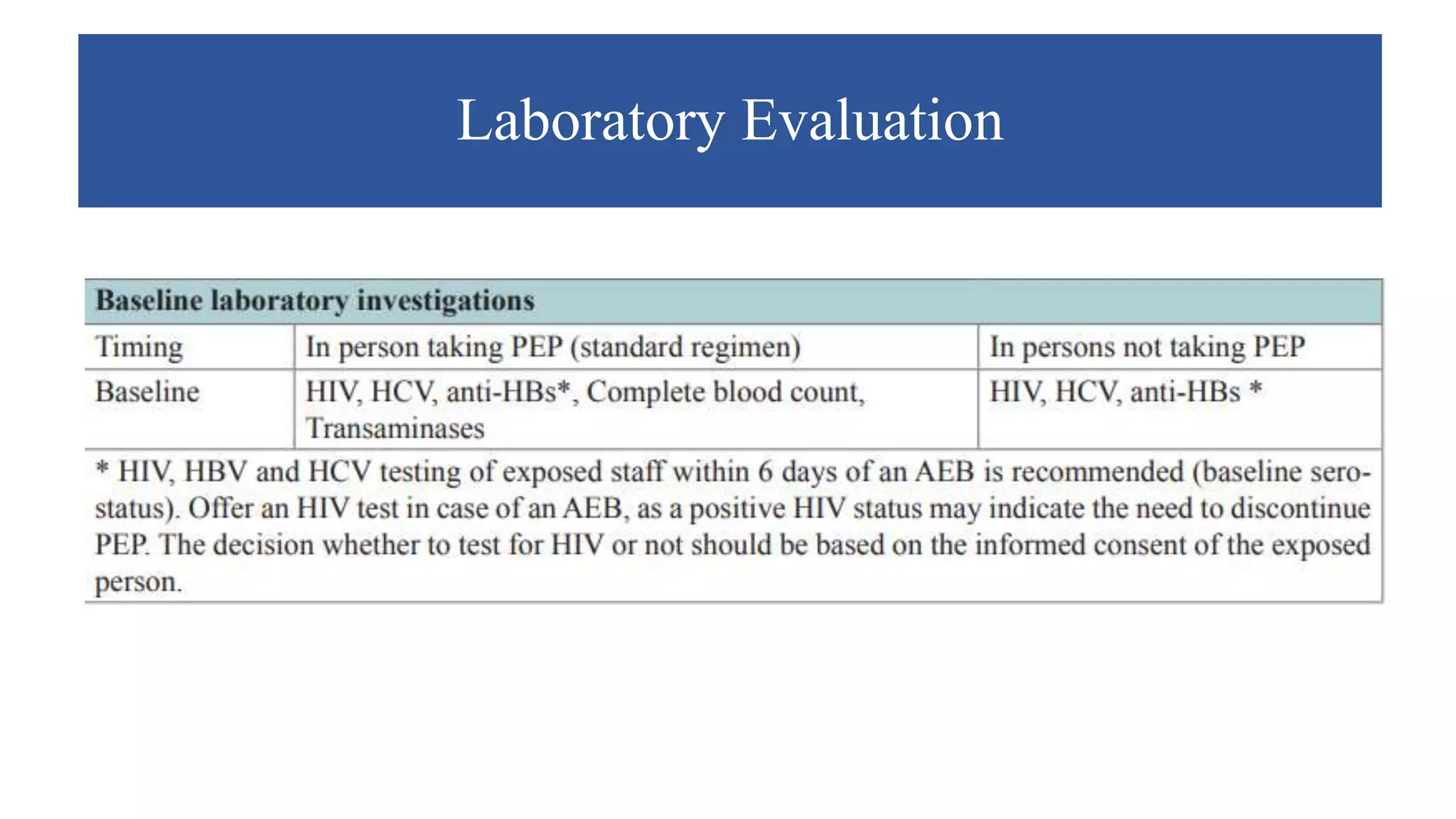 PEP PRESENTATION (2).pptx