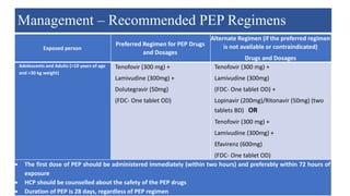 PEP PRESENTATION (2).pptx | First Aid | Injuries