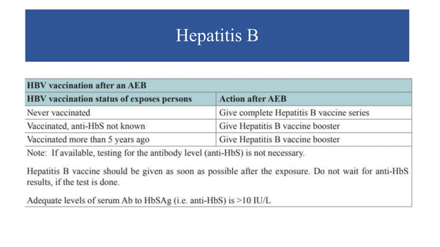 PEP PRESENTATION (2).pptx | First Aid | Injuries