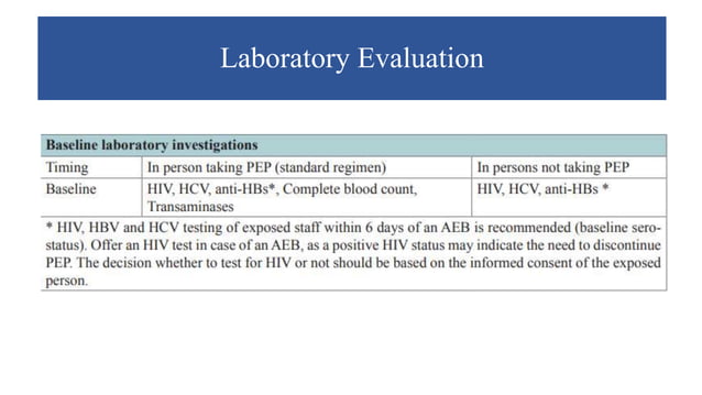 PEP PRESENTATION (2).pptx | First Aid | Injuries