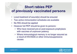 PEP_Prophylaxis_guideline_15_12_2014.pdf
