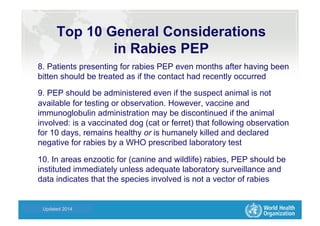 PEP_Prophylaxis_guideline_15_12_2014.pdf