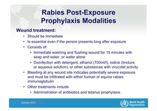 PEP_Prophylaxis_guideline_15_12_2014.pdf