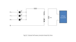 Three Phase Separately Exited Drives | PPTX
