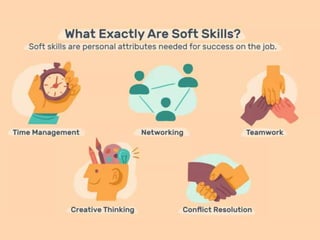 Interpersonal and soft skills assessment and development | PPTX