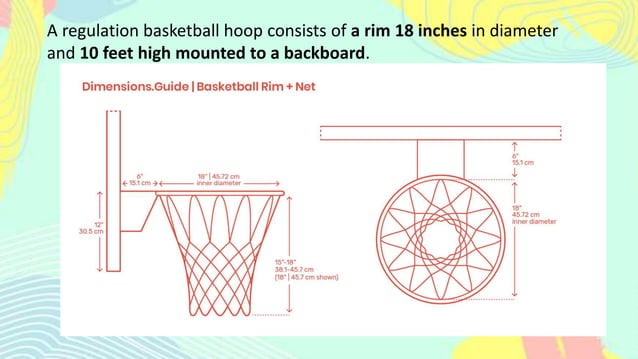 Physical Education 8- TEAM SPORTS (Basketball) | PPTX