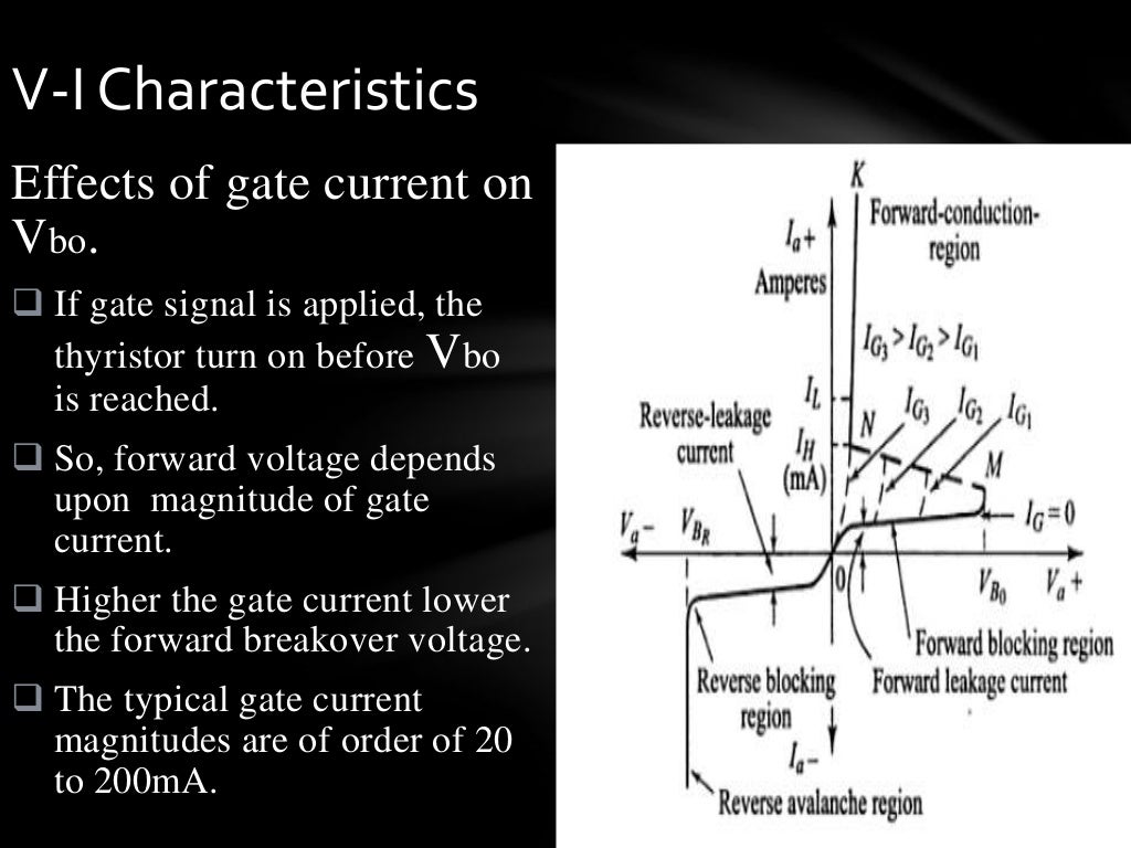 Thyristor Characteristics Two Transistor Model Of Thyristor And Thyris…
