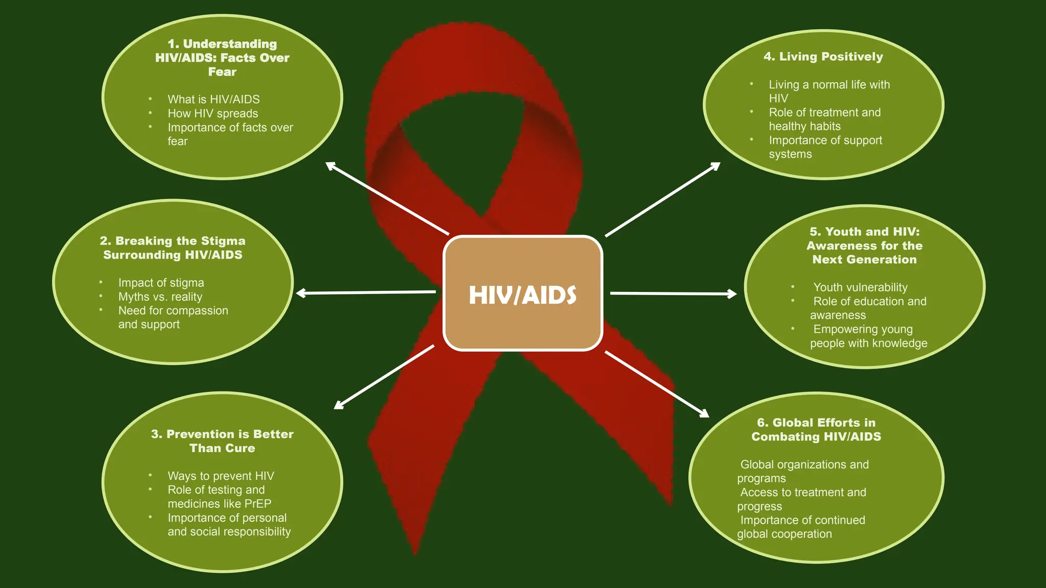 PE Project- TEJAS (1bxbcjfhfhfhfjf).pptx