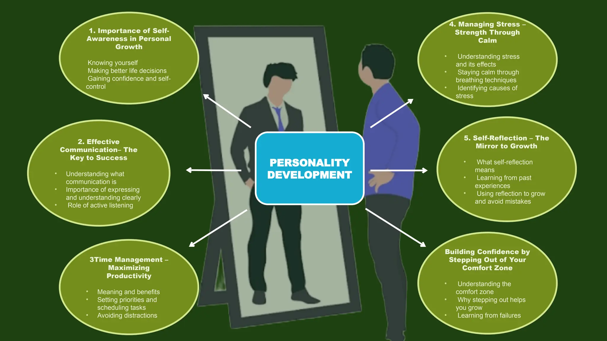 PE Project- TEJAS (1bxbcjfhfhfhfjf).pptx