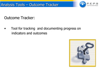 Program Evaluation & Planning System | PPT