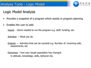 Program Evaluation & Planning System | PPT