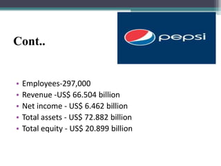 Pepsi. | PPT