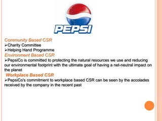 Pepsi BY BODDUNA REVANTH | PPT