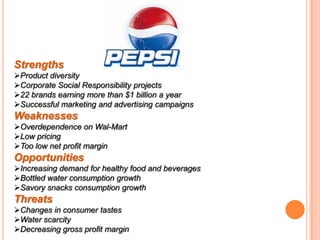 Pepsi BY BODDUNA REVANTH | PPT