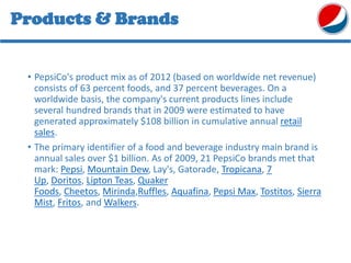Pepsi Presentation | PDF