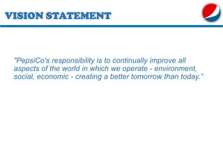 Pepsi Presentation | PDF