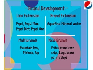 Pepsi Presentation | PDF