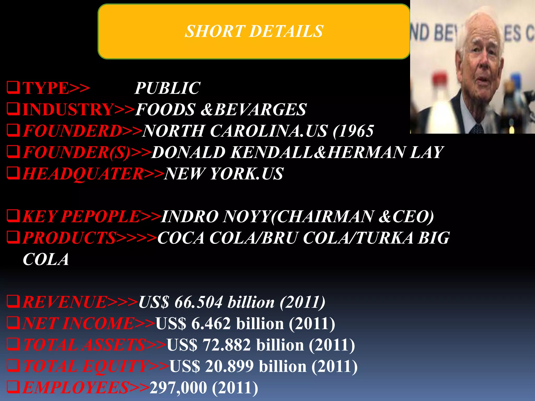 SWOT ANALYSIS OF PEPSI | PPTX