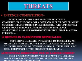 SWOT ANALYSIS OF PEPSI | PPTX