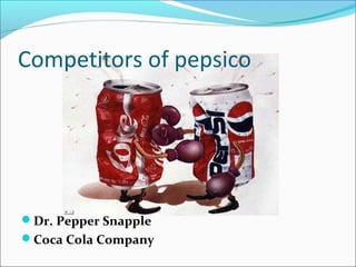 Pepsi | PPT