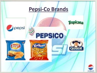 Pepsi | PPT