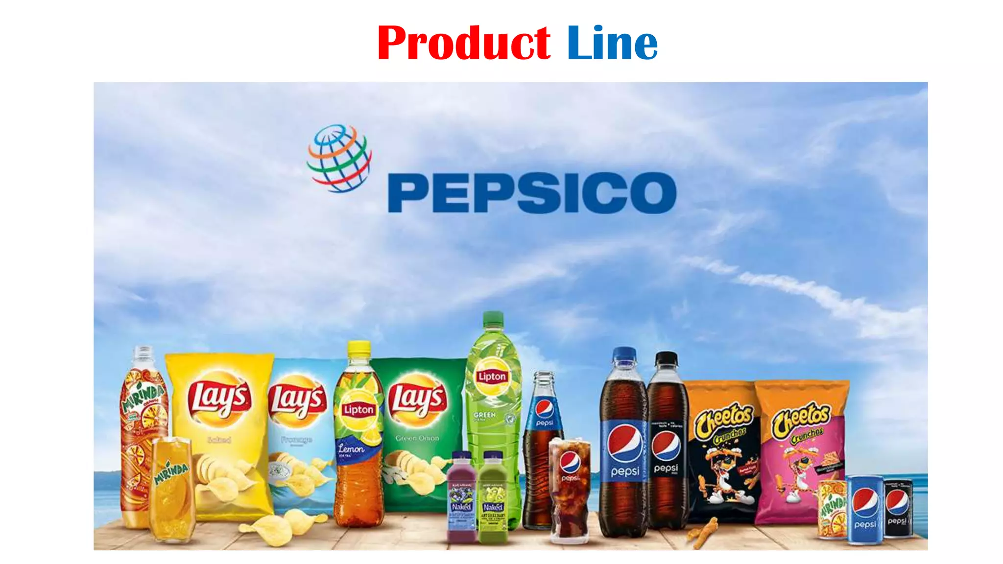 Pepsi across of borders | PPTX