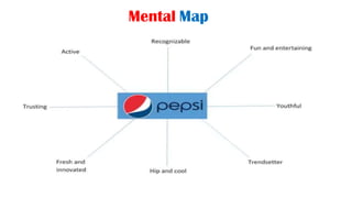 Pepsi across of borders | PPTX