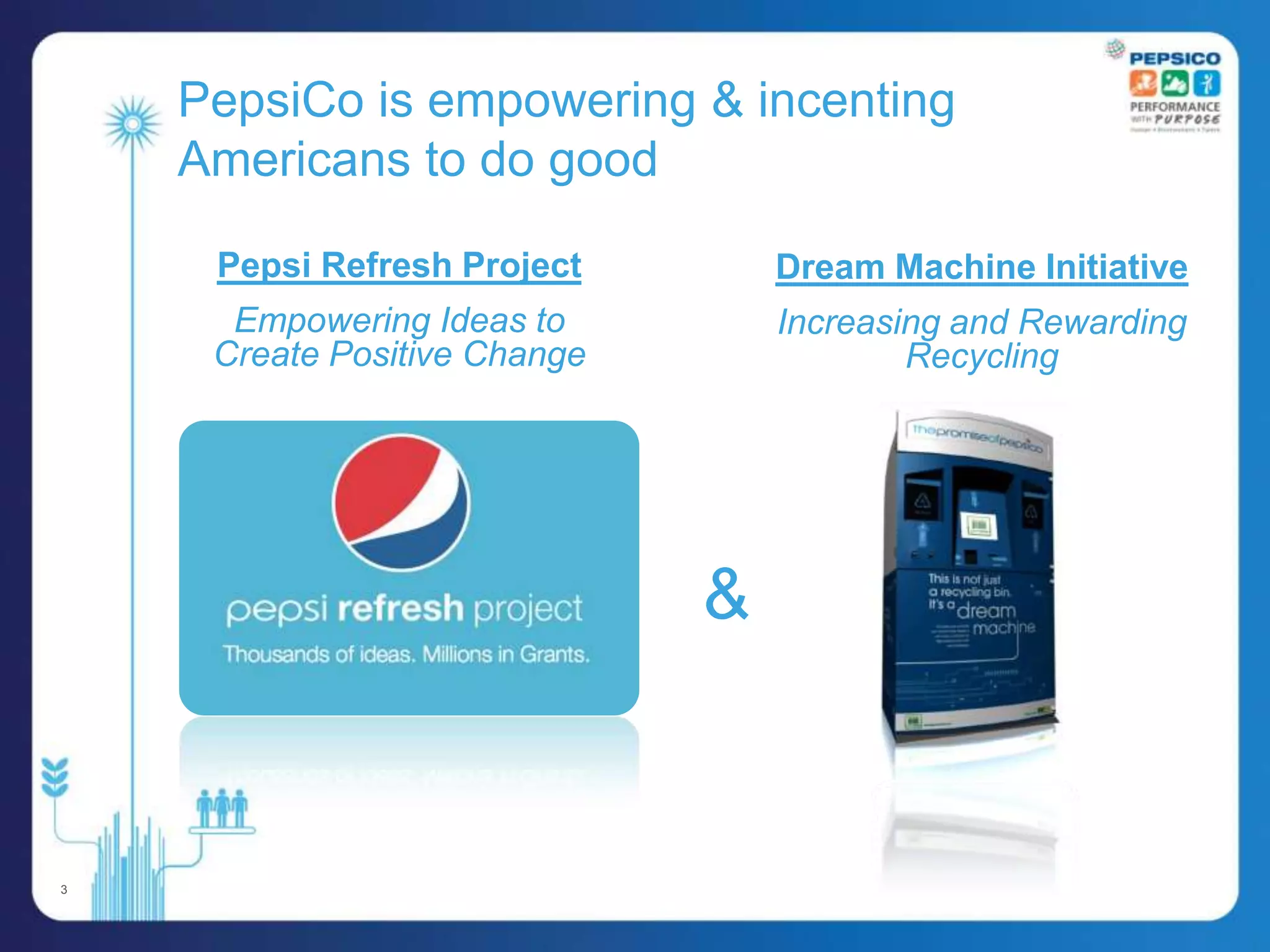 Pepsi: Dream Machine and Refresh Project | PPTX