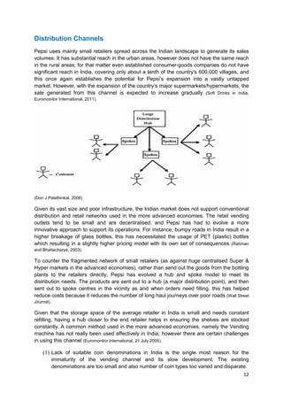 Pepsi marketing management | PDF