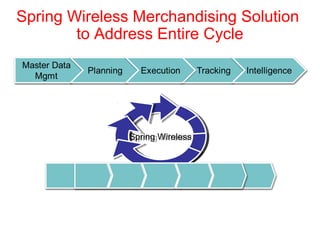 Pepsi sales force enablement & merchandising through mobility | PPT