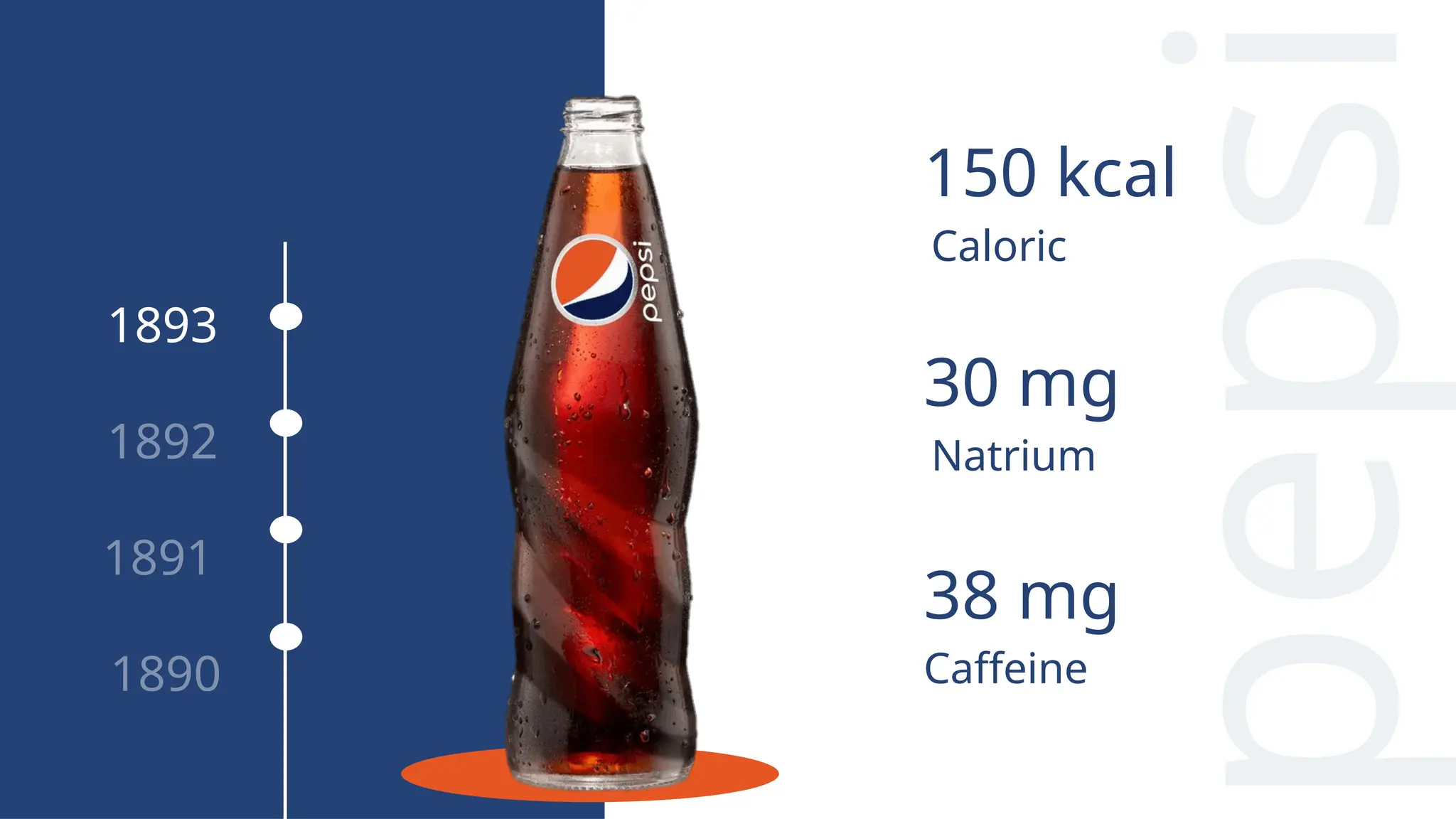 Pepsi-Template-slidesppt.net_pepsiv.pptx