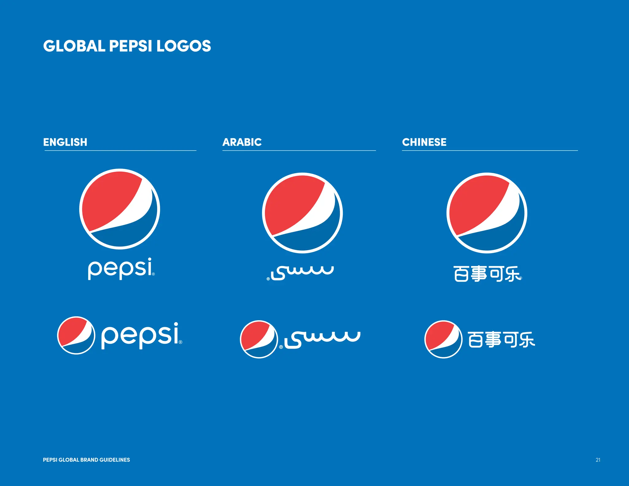 Pepsi VIsual identidade - brandbook da marca | PDF