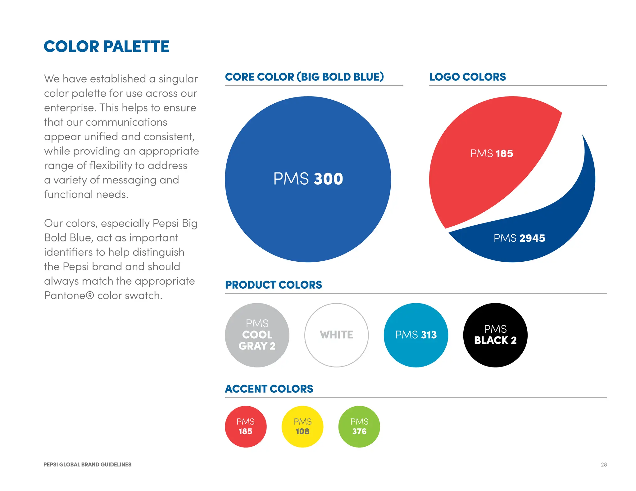 Pepsi VIsual identidade - brandbook da marca | PDF