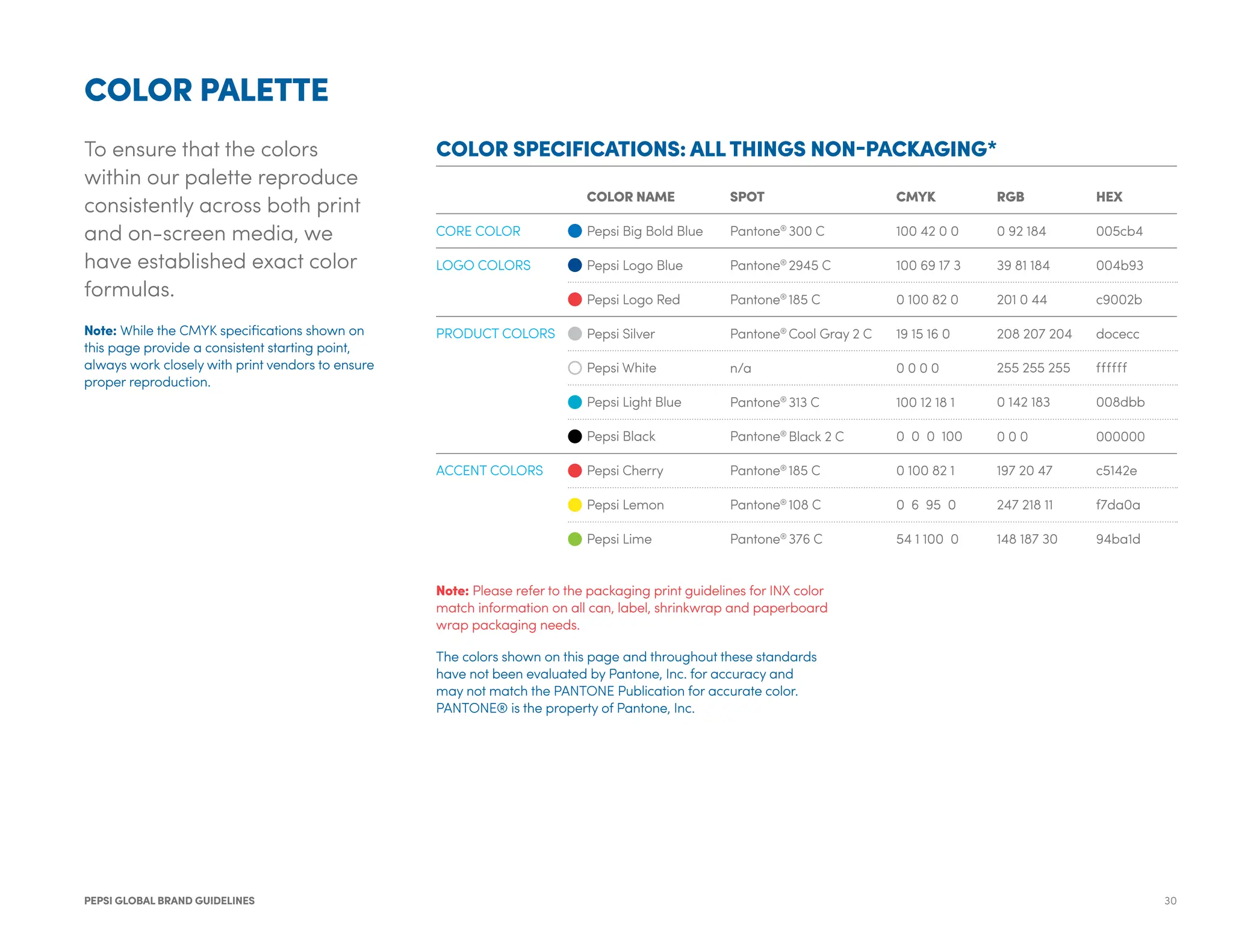 Pepsi VIsual identidade - brandbook da marca | PDF