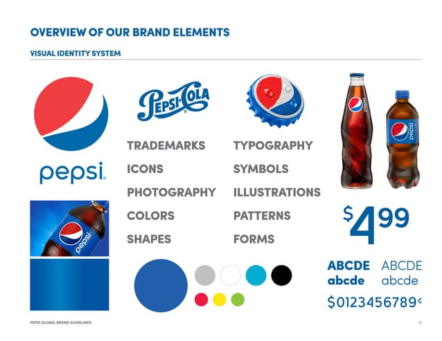Pepsi VIsual identidade - brandbook da marca | PDF | Advertising ...
