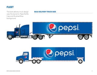 Pepsi VIsual identidade - brandbook da marca | PDF
