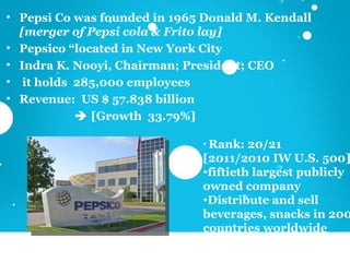 Pepsi case study | PPT