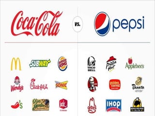 Pepsi Atom Logo 2022