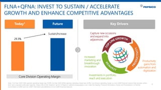 Pepsico CAGNY 2021 | PDF