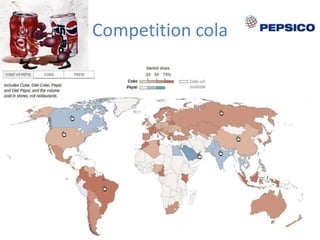 Pepsico | PPTX