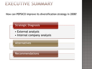 Pepsico | PDF