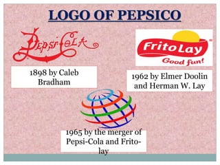 Pepsico | PPTX