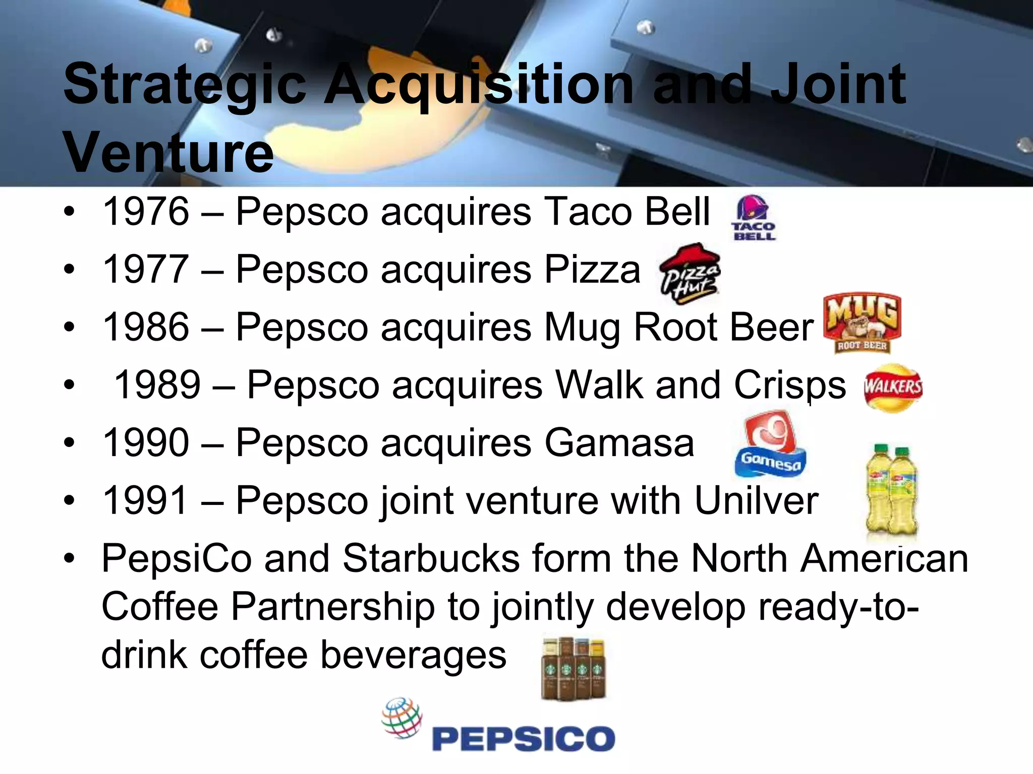 Pepsico | PPTX