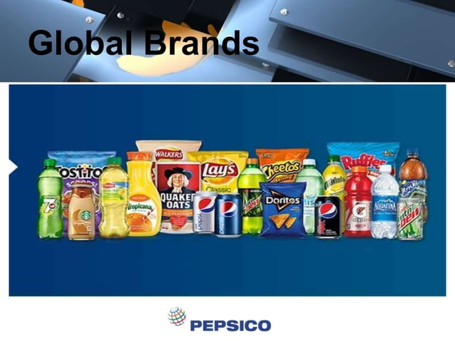 Pepsico | PPTX | Food & Drink
