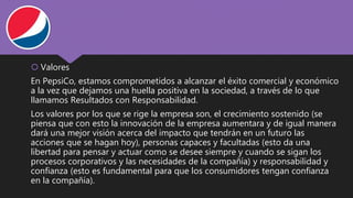 Pepsico | PPTX