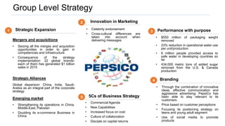 PepsiCo, An analysis of the strategy and parenting advantage | PPSX