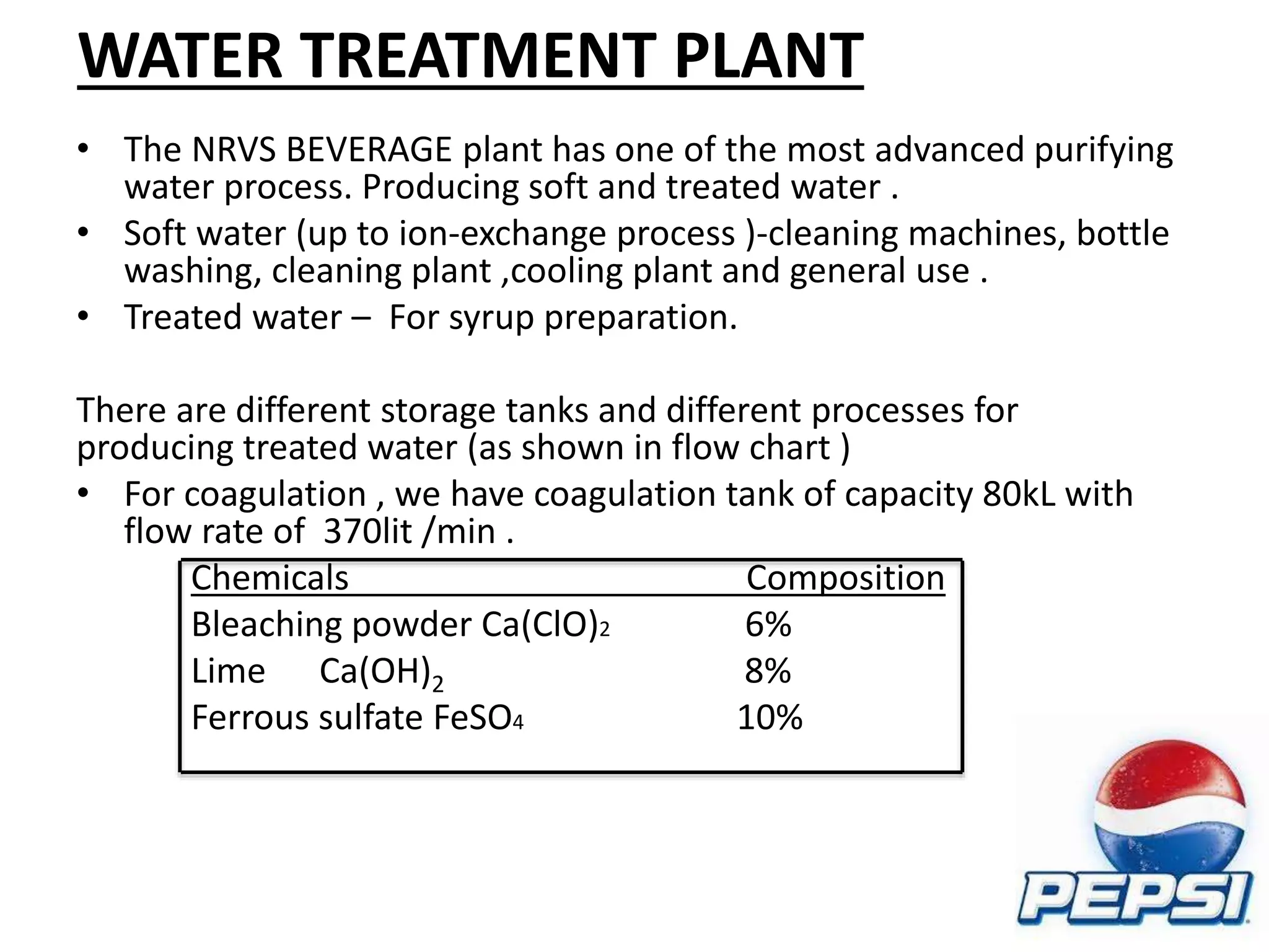 Pepsico QUALITY CONTROL TRAINING | PPTX