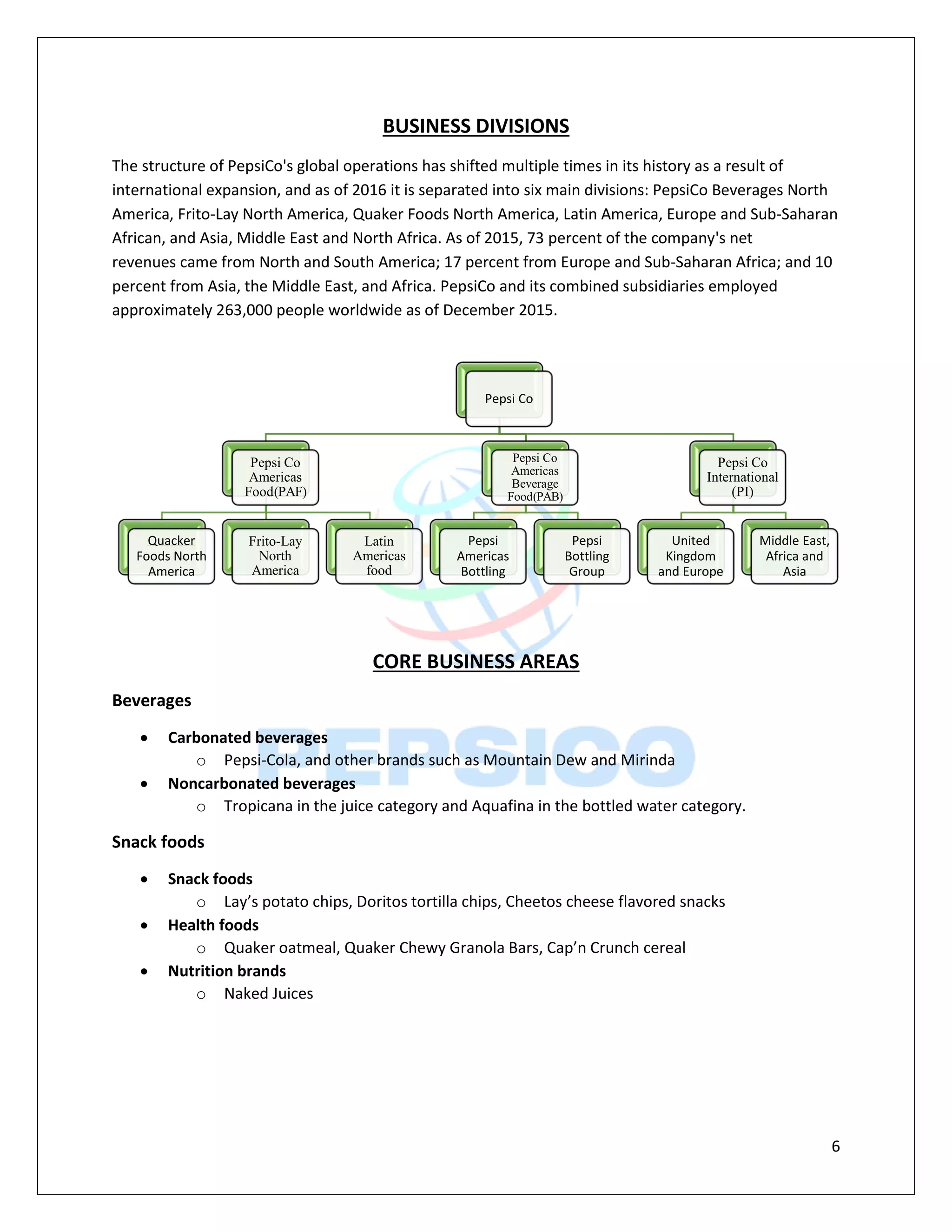 Pepsi co | PDF